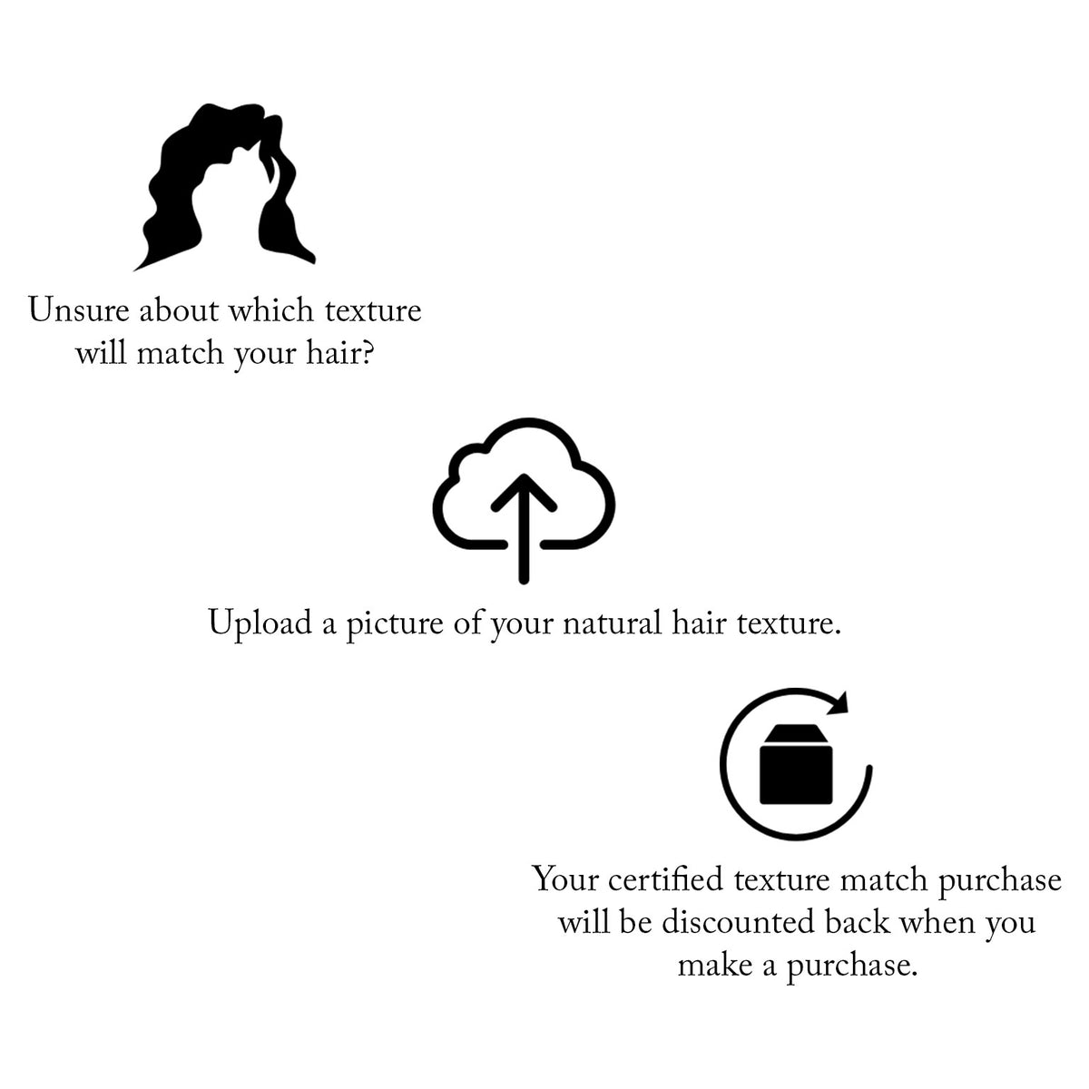 Certified Texture Match – Kinkistry